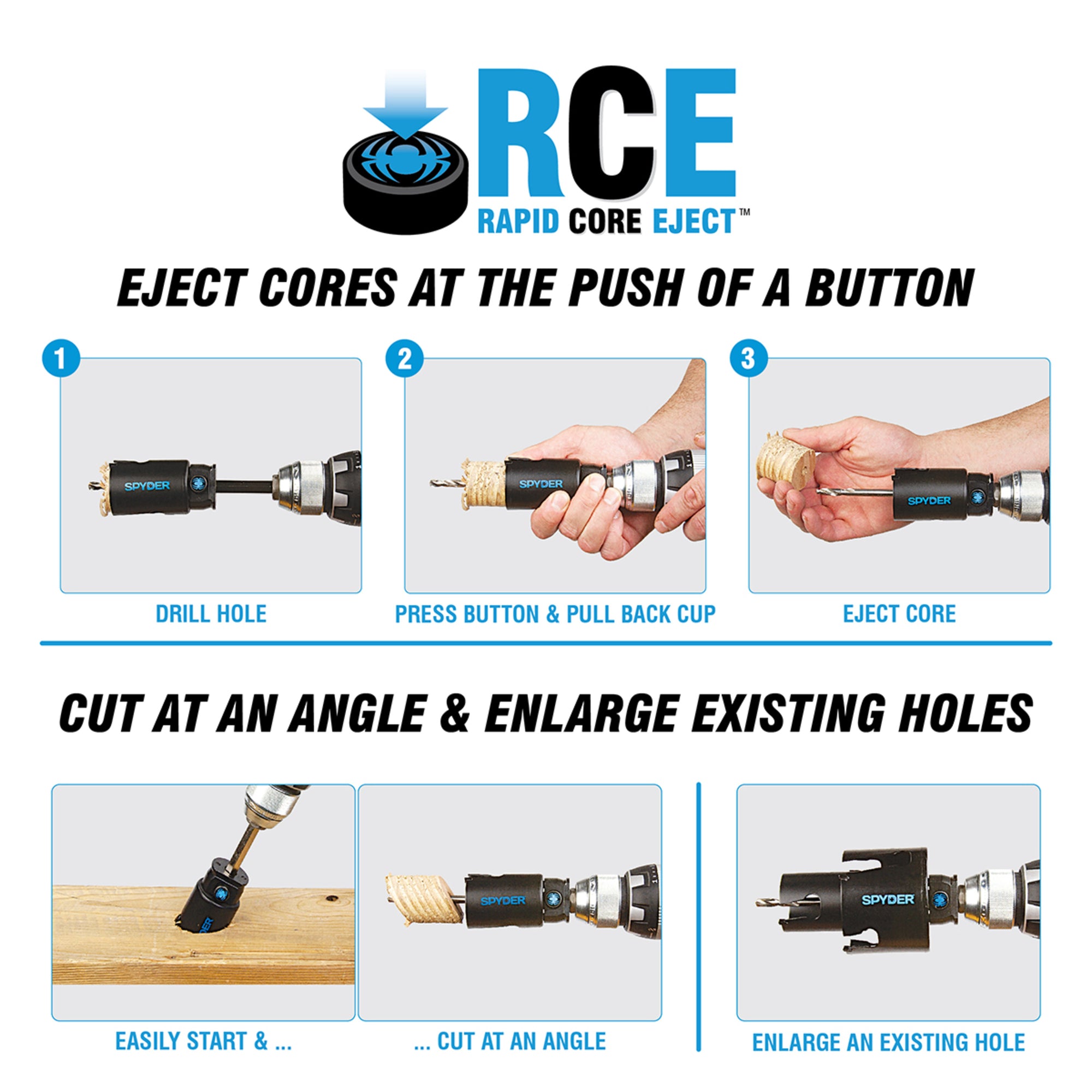 Rapid Core Eject® 14-Piece Tungsten Carbide Tipped (TCT) Hole Saw Kit ...